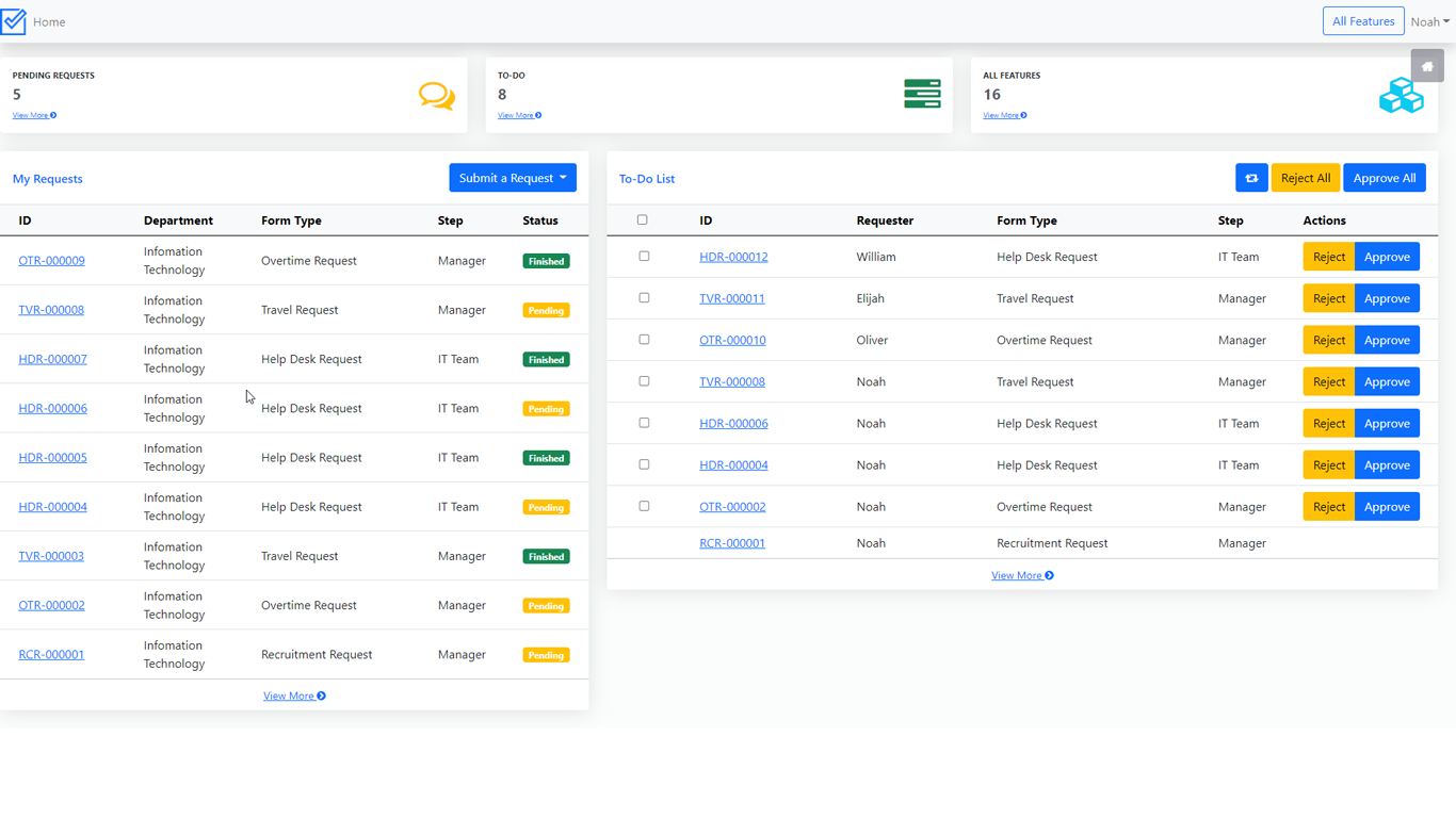 LTAPPs - Multi Approval Process on SharePoint
