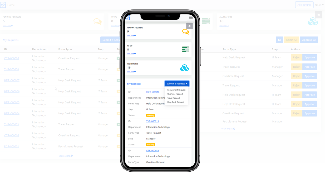 LTAPPs - Multi Approval Process on Team